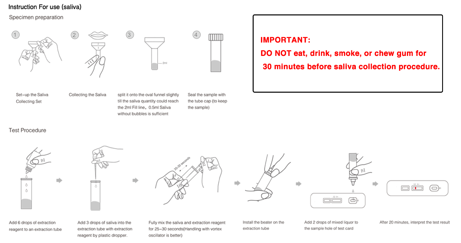 COVID-19 Antigen Rapid Test Kit | Healthcare Devices | Health Care ...