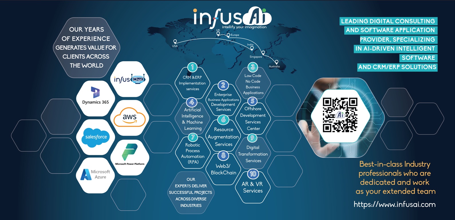 30 Cities to Pilot Small Business Digital Transformation | HKTDC Research