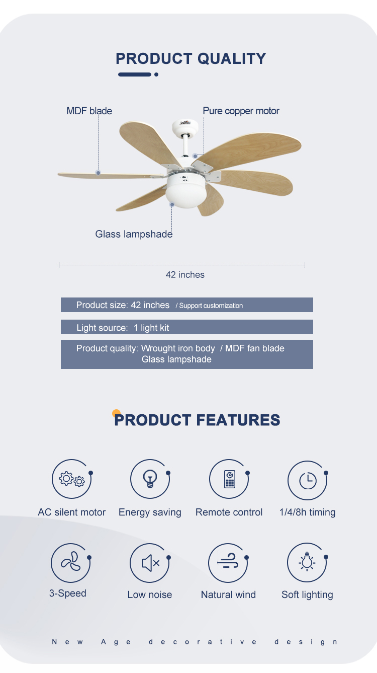 MDF Blade Led Ceiling Fan With Remote Control | Air Conditioners, Fans ...