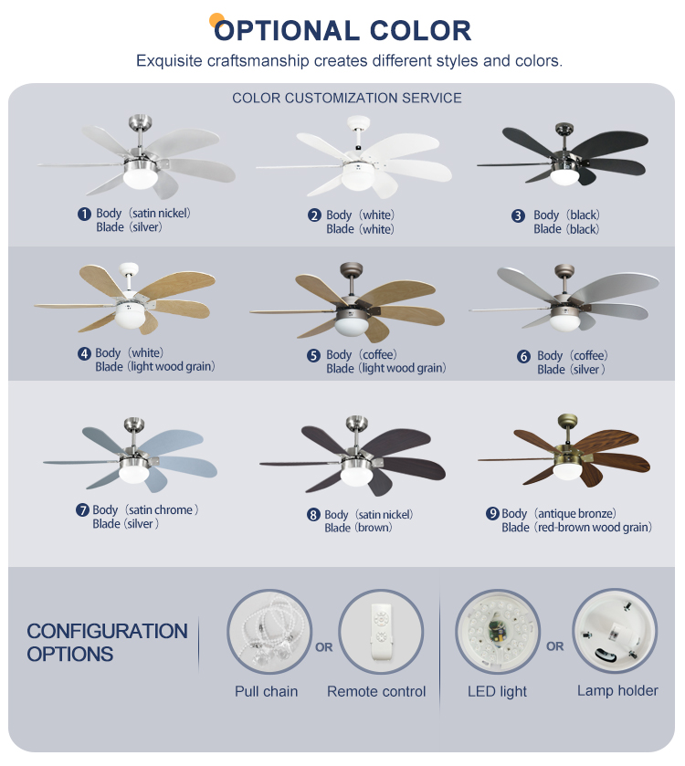 MDF Blade Led Ceiling Fan With Remote Control | Air Conditioners, Fans ...