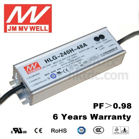 200w LED Driver 48V Waterproof IP65/67 with UL TUV CB CE RoHS CCC EMC 6 ...