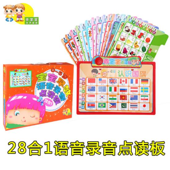 3D Embossed Wall Chart | Gifts, Toys & Sports Supplies