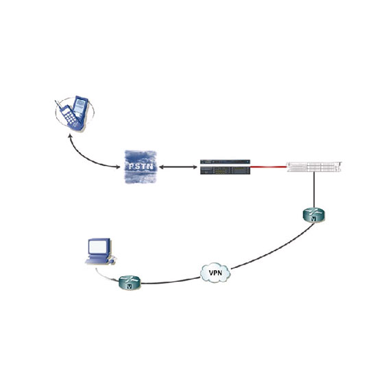 Automatic Patient Notification Solution | 醫療保健用品 | 健康，美容及嬰兒護理