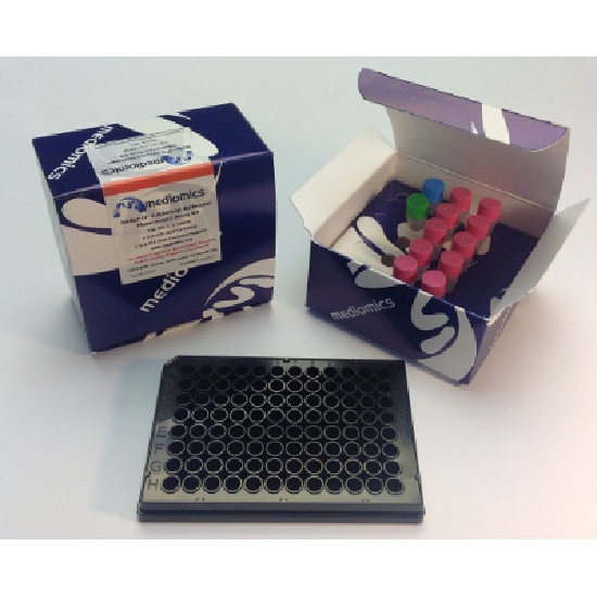 Bridge-It® S-Adenosyl Methionine (SAM) Fluorescence Assay Kit | Health ...