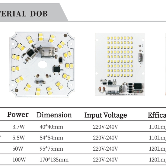 CUSTOM PCB, MATERIAL, UL, CE, DOB module, LED PCB, PCBA, IC, linear ...
