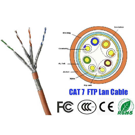 Cat 7 SFTP LAN Cable | Telecommunication | Electronics