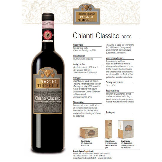 Chianti Classico DOCG | Food & Beverage