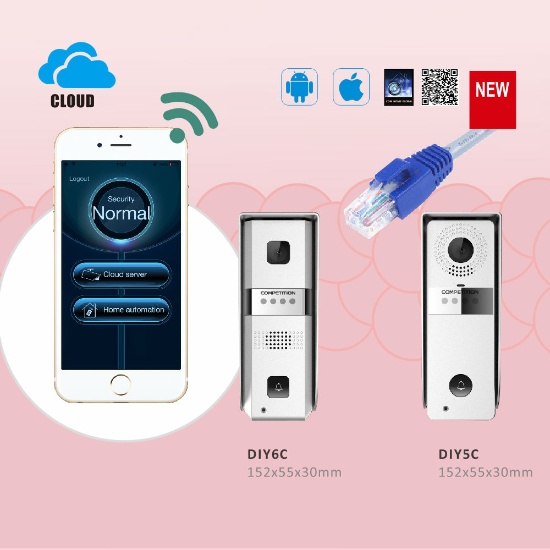 Cloud Server Intercom System | Consumer Electronics | Electronics