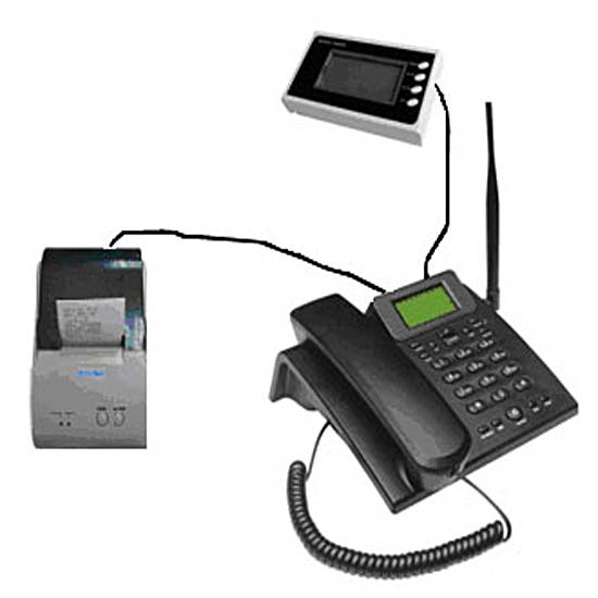 Fixed Wireless Payphone | Telecommunication | Electronics