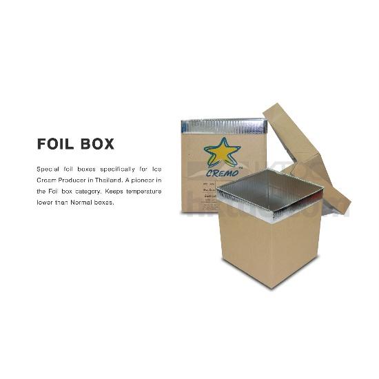 Foil Box | Food & Beverage