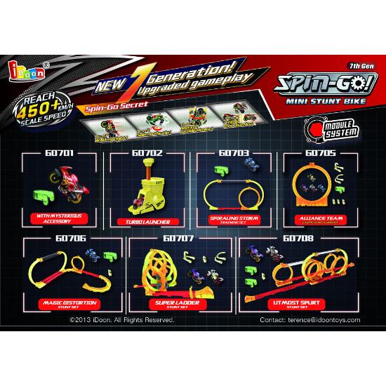 IDOON Spin-Go Bike | Gifts, Toys & Sports Supplies