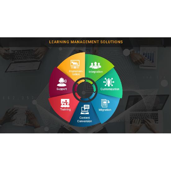 LMS - Learning Management Solutions