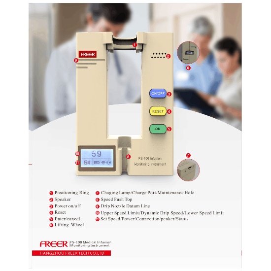 Medical Infusion Monitoring Instrument | Health Care & Medical Supplies ...