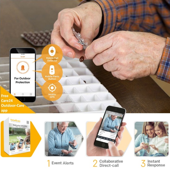 Medication Adherence Alert Collaborative Video- Alert System | Consumer ...