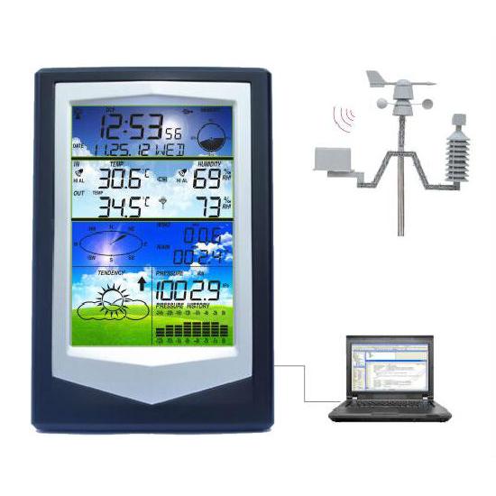 Meteorological Station: Design | Home Products, Lights & Constructions
