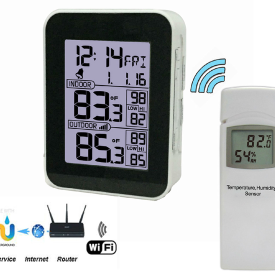 Mini WiFi weather station | Industrial Machinery, Parts & Raw Materials