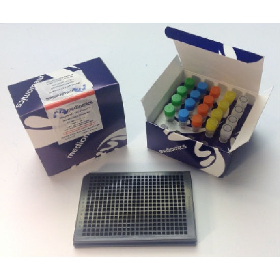 Mouse IgG Trf-Pincer® Assay Kit | Scientific, Testing & Laboratory ...