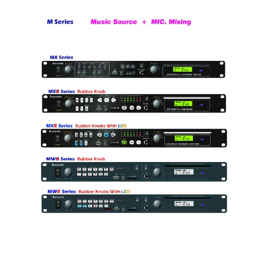Music Source + MIC Mixing | Consumer Electronics | Electronics