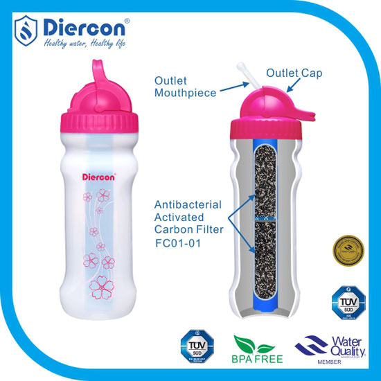 Office Drinking Water Filter Bottle | Gifts, Toys & Sports Supplies