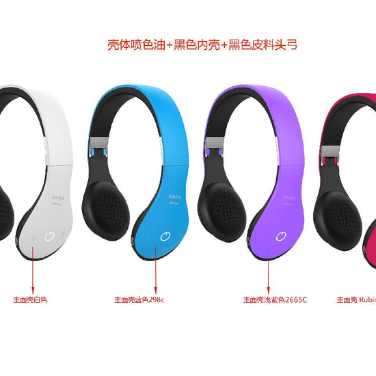 Over-the-ear Wireless Headphone | Home Audio, Video & Entertainment ...