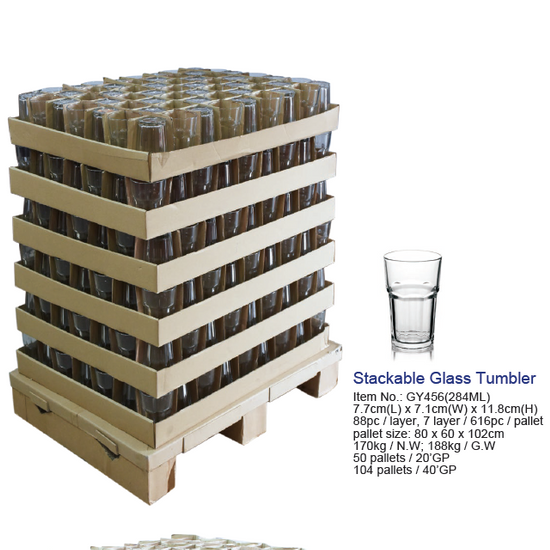 Pallet Packaging Glass | Tableware & Barware | Homeware & Lifestyle ...