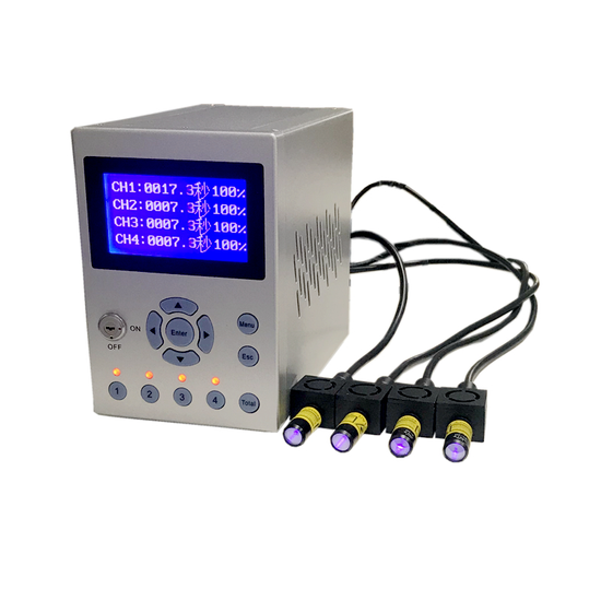 ProUV LED Curing system - Spot Curing | Professional Medical & Clinical ...