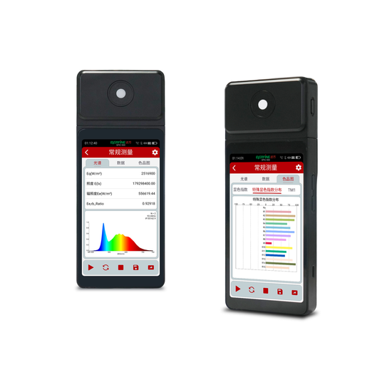 SPIC-500 Spectral Irradiance Colorimeter | Scientific, Testing ...