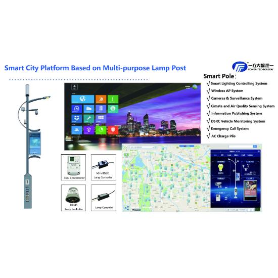 Smart Outdoor Lighting Control System | Environmental Protection | Home ...