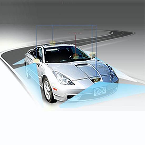 Smart Surround View (SSV) Multi-Camera System | Automobile & Transport