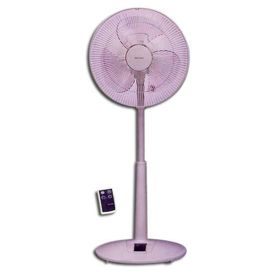 Stand Fan | Consumer Electronics | Electronics