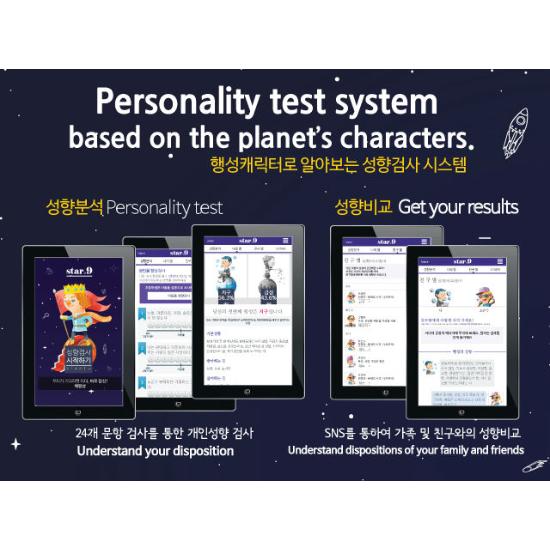 Star9. Personality Test System Based On The Planets Characters
